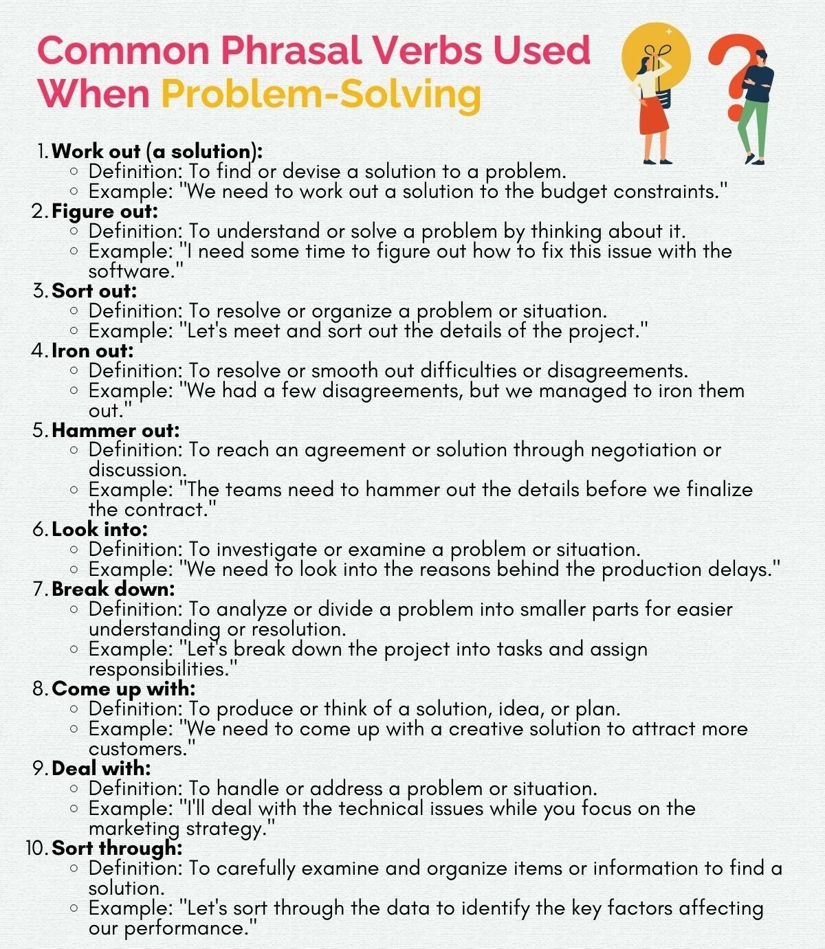 phrasal verbs about Problem solving — Muhammad Shahroz - Buymeacoffee