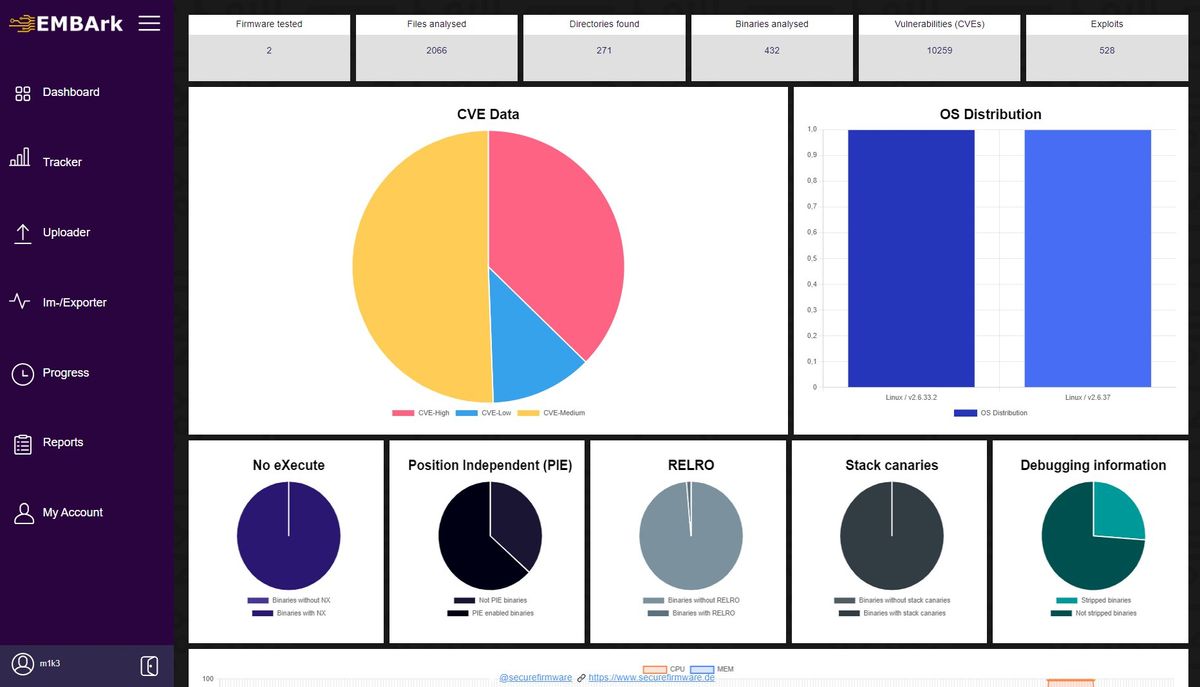 EMBArk for centralized firmware analysis — EMBA firmware security analyzer - Buymeacoffee