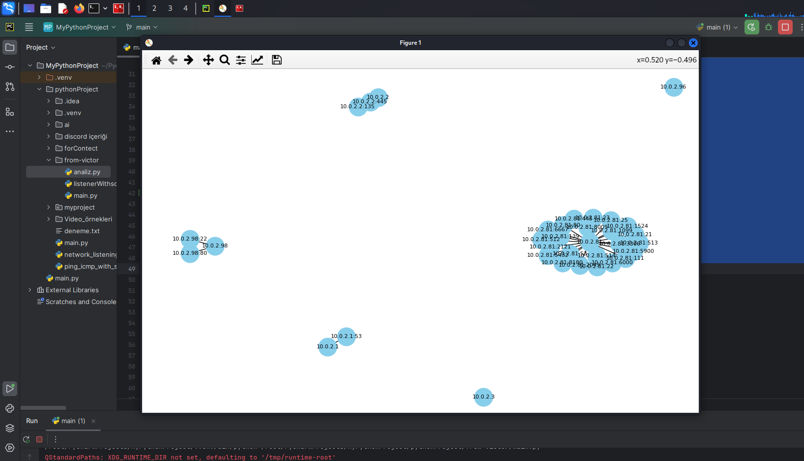 🔍 Network Scanning and Visualization: Nmap & NetworkX Python Guide 🔍 — halildeniz - Buymeacoffee