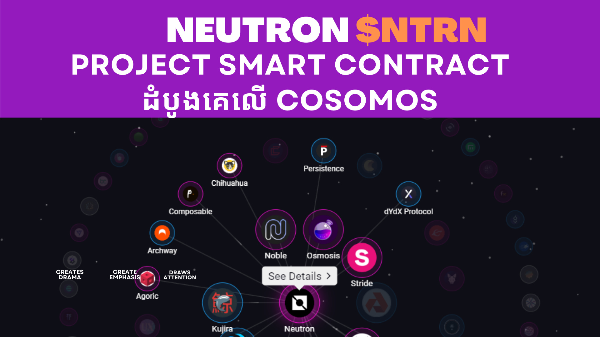 Neutron, Project Defi Hub ដែលពុំសូវមានអ្នកចាប់អារម្មណ៏តែអាចមានសក្ដានុពល — The Knowledge Plus ...