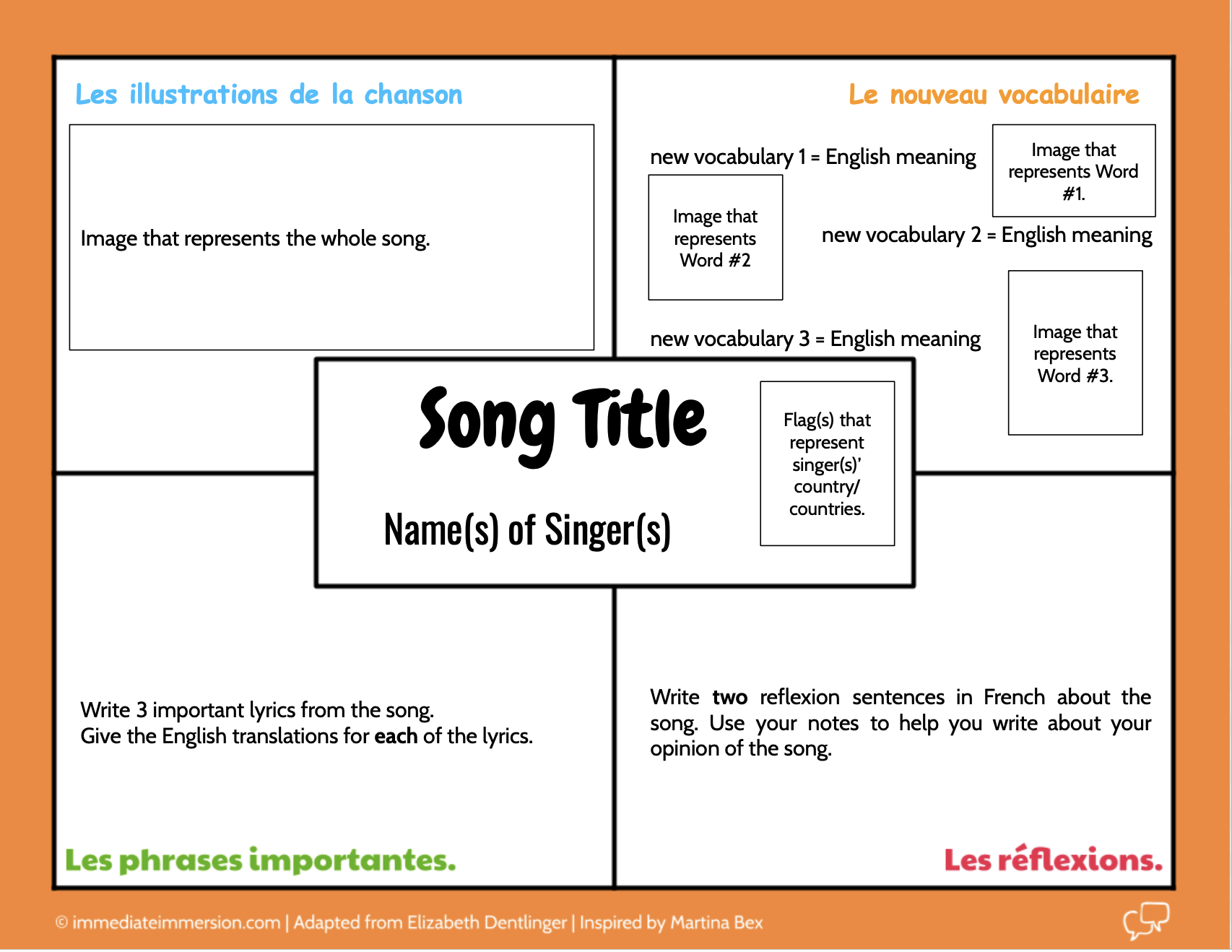 Art Meets French Pop: A Smash Doodle Assignment — Adventures of a Young ...