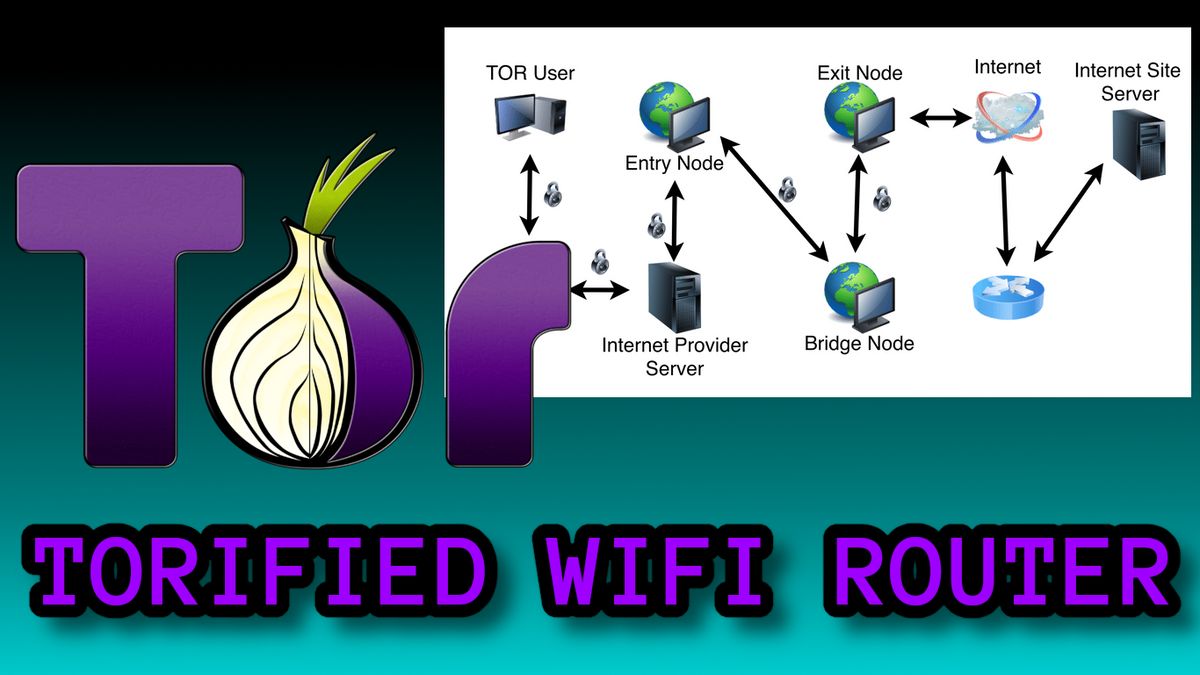 🧅 🔐 Selfhosting Torified WiFi Router On Single Board Computer (SHORTCUT ...
