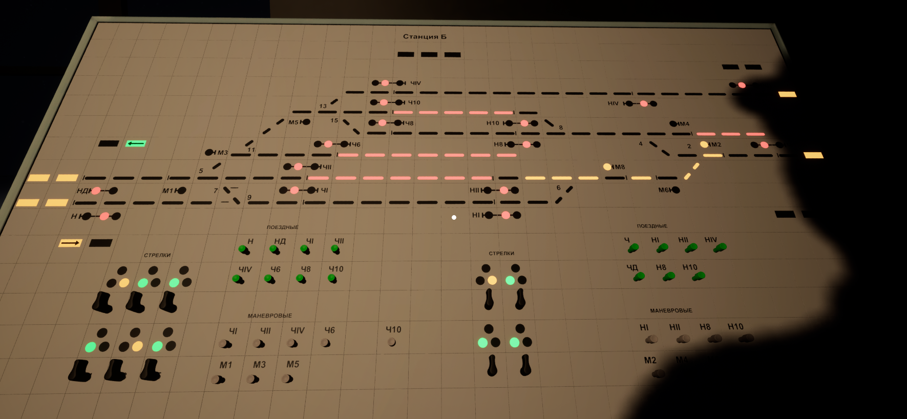 Station control panel — TractionSim - Buymeacoffee
