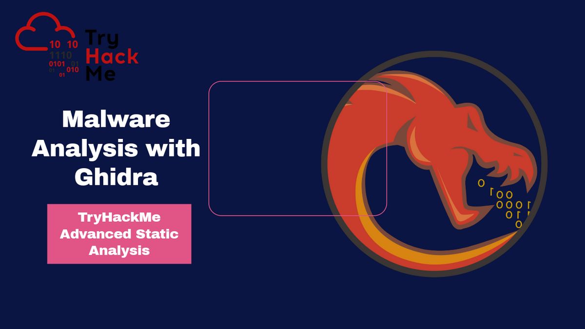 Malware Analysis with Ghidra | TryHackMe Advanced static analysis — Motasem Hamdan / MasterMinds ...