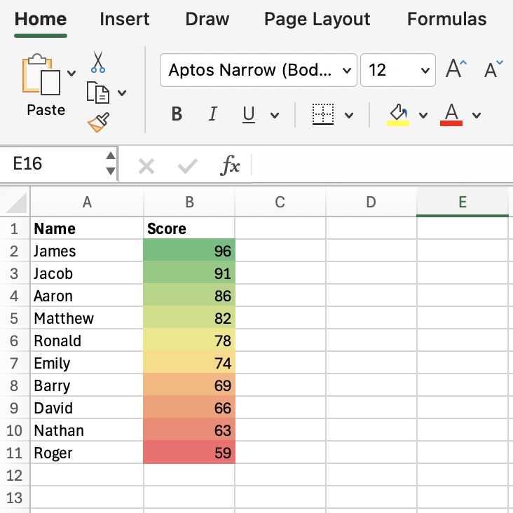 Coloring Cells in Excel Based on Value — vincentwidyan | Erin Data ...