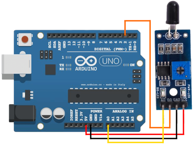 Arduino Chapter 9: Flame Sensor — it2051229 - Buymeacoffee