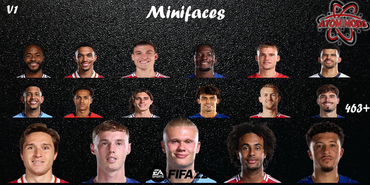 New 24-25 Mini Faces Mod V1 By 𝔸𝕥𝕠𝕞 #TU17 For FIFA 22 — Atom Mods ...
