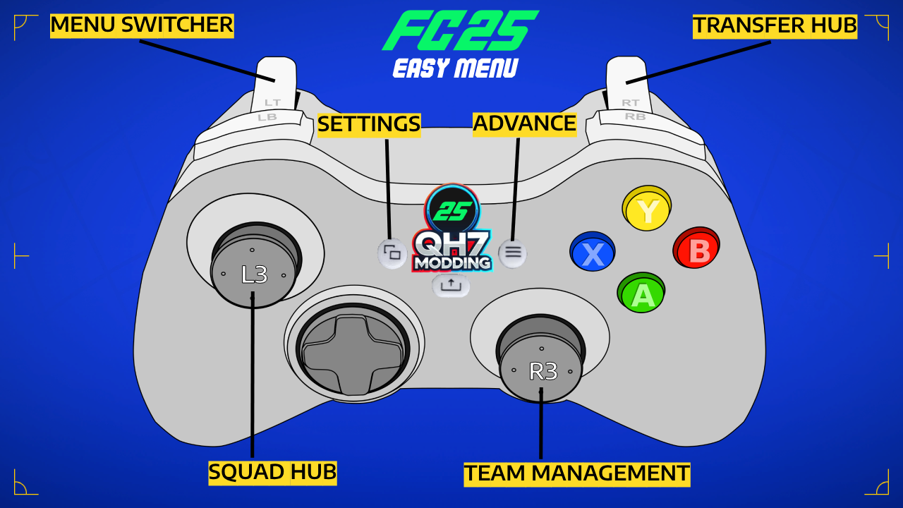 FC25 Easy Menu - RELEASED — QH7Mods - Buymeacoffee