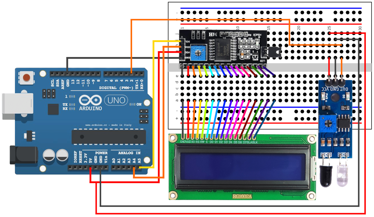 Arduino Project 21 Foot Traffic Counter — It2051229 Buymeacoffee 4035