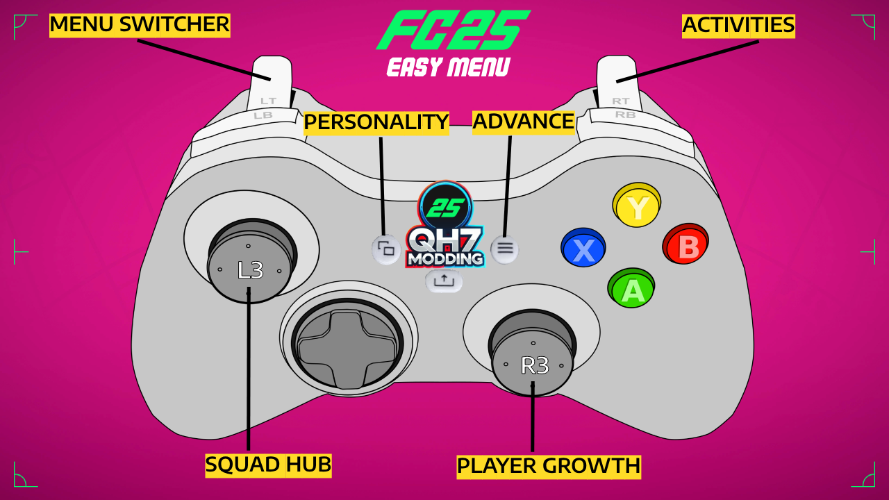 FC25 Player Career Easy Menu - RELEASED — QH7Mods - Buymeacoffee