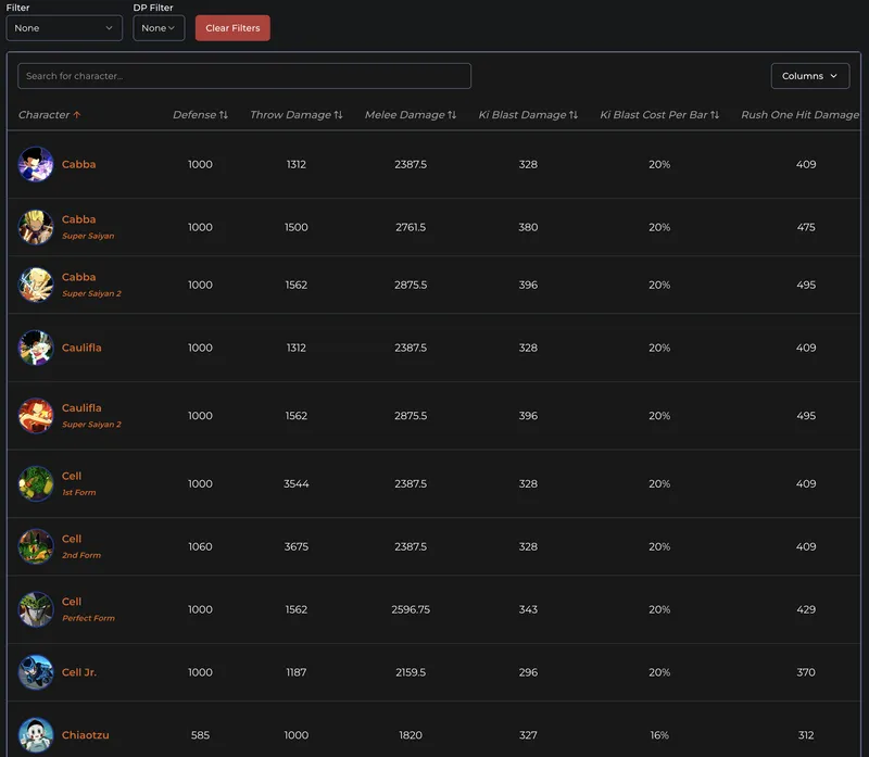 Sparking Zero Team Builder Devs - Buymeacoffee