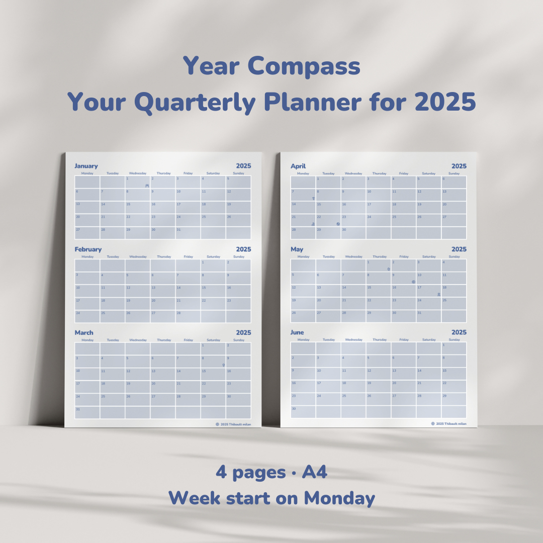 New Digital Planner: Year Compass 2025 is Here! — Thibault Milan ...