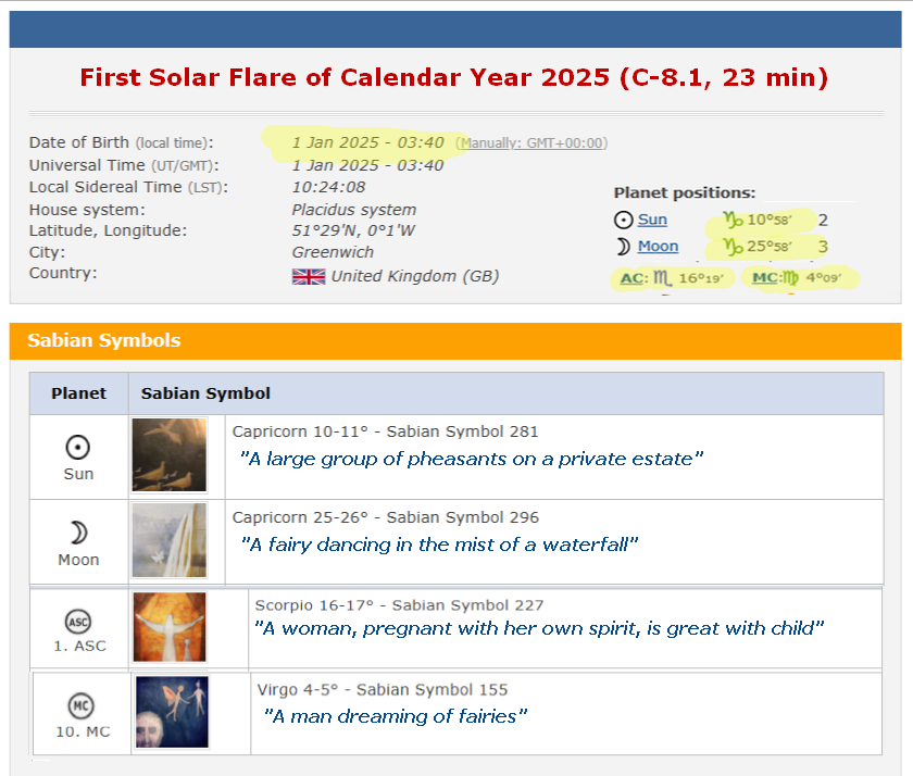 First Solar Flares of 2025 — Geomantic Hexerei - Buymeacoffee