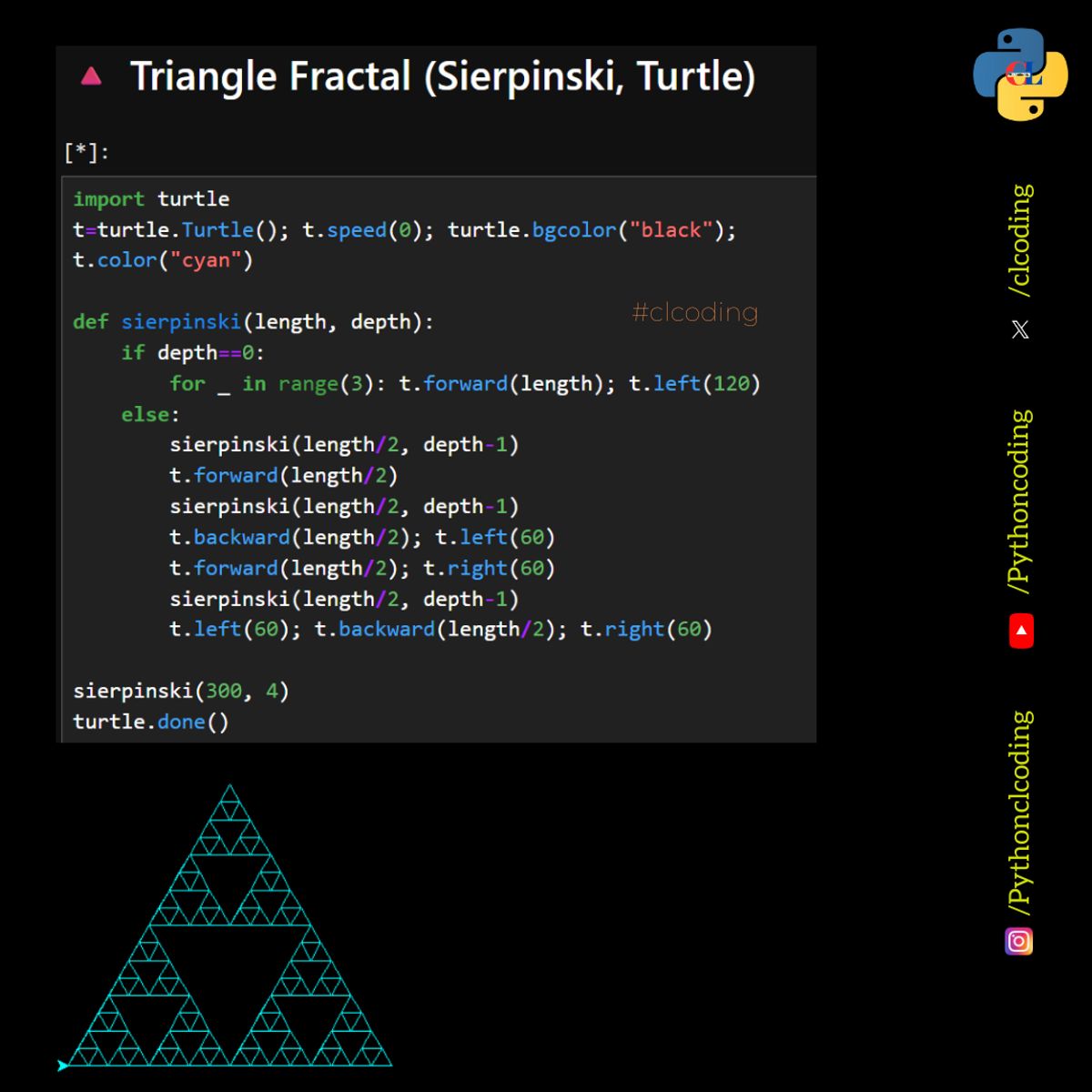 🔺 Triangle Fractal (Sierpinski, Turtle) — Python Coding (CLCODING ...