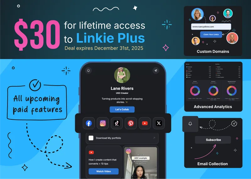 Publer is building free social media tools - Buymeacoffee