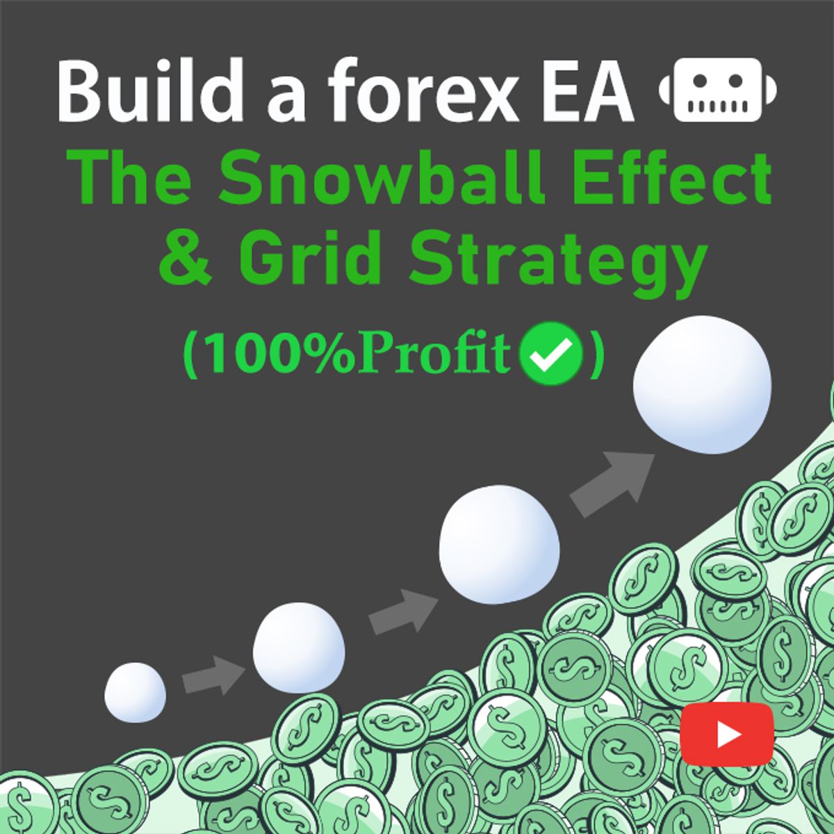 📈The Power of Dividend Investing | The Snowball Effect & Grid ...