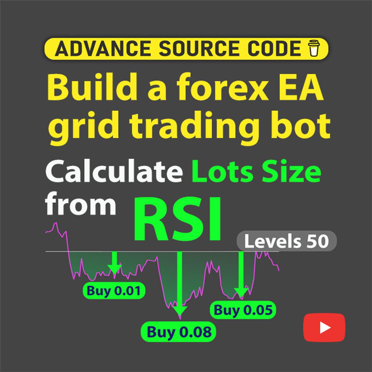 🚀Forex grid trading Bot - Calculate Lots Size from RSI indicator ...