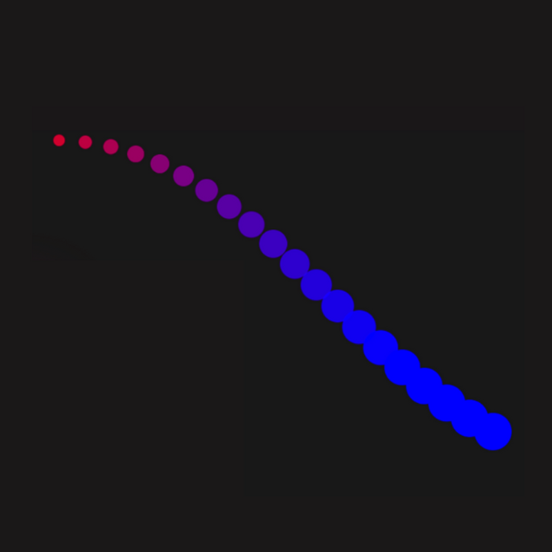 Nit Net is helping you learn coding, web development & keep updated about tech. - Buymeacoffee