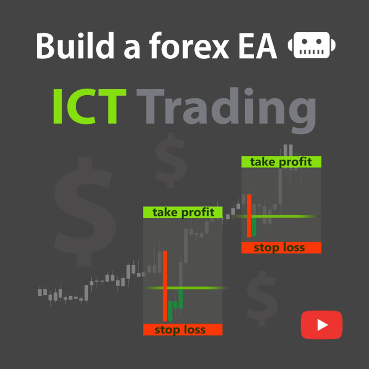 📈 ICT Trading Strategy : High Profits (ICT Mentorship) - Buymeacoffee