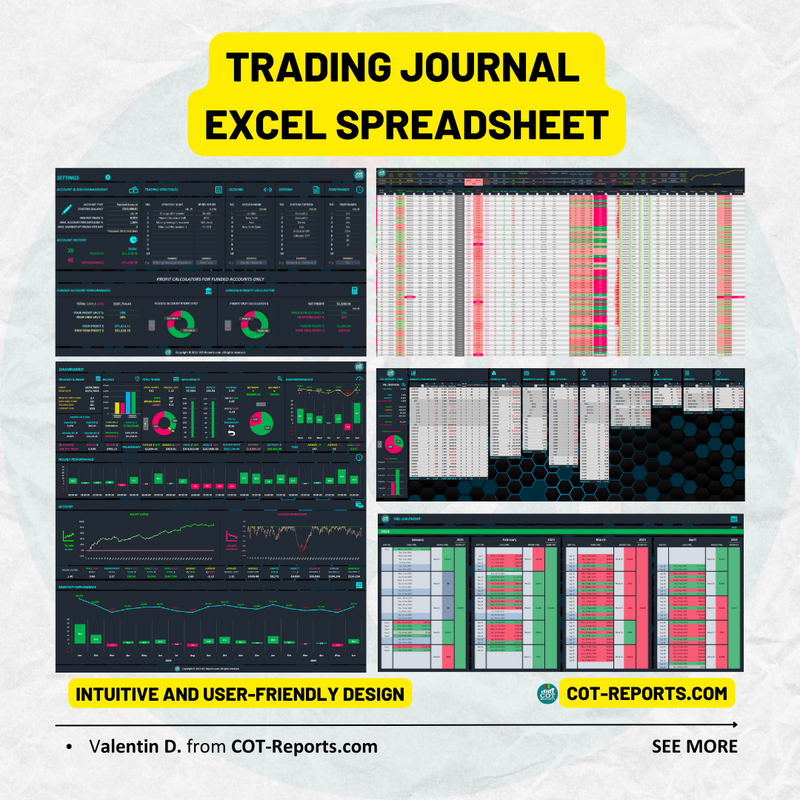COT-Reports.com is helping retail traders with simplified version of ...