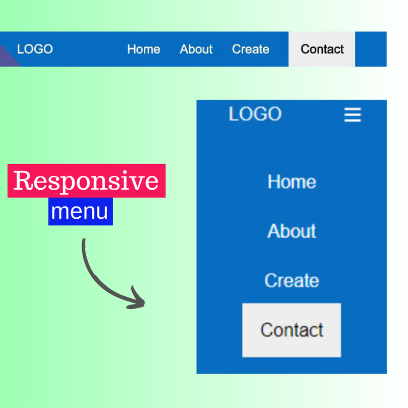 Nit Net is helping you learn coding, web development & keep updated about tech. - Buymeacoffee