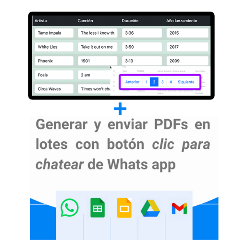 Mozart García is creating tutoriales sobre Apps Script y Google Workspace - Buymeacoffee