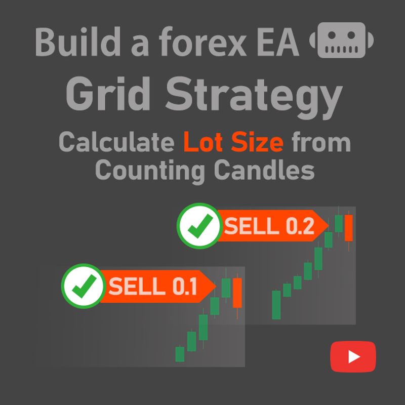 Boxxocode is a creator of forex ea robot (No Code) - Buymeacoffee