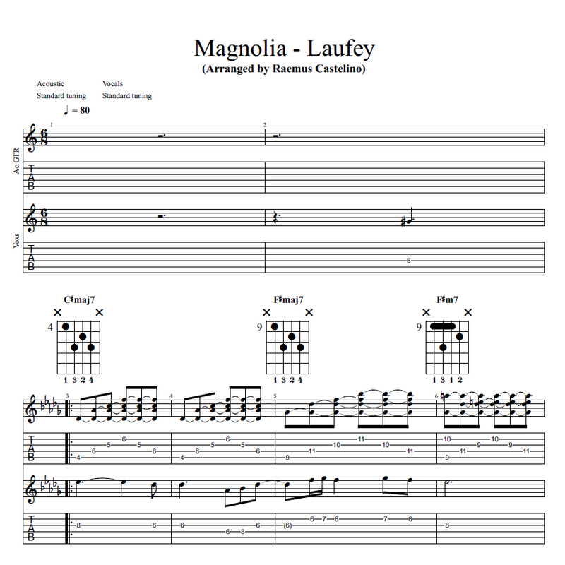 Laufey - From The Start (Vocal Solo) Guitar TAB + GP + Audio Files ...