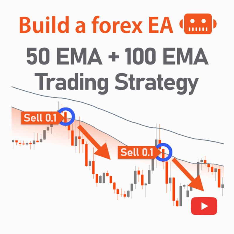 Boxxocode is a creator of forex ea robot (No Code) - Buymeacoffee