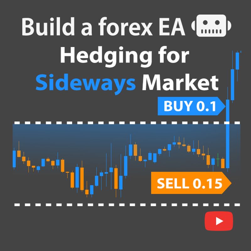 Boxxocode is a creator of forex ea robot (No Code) - Buymeacoffee