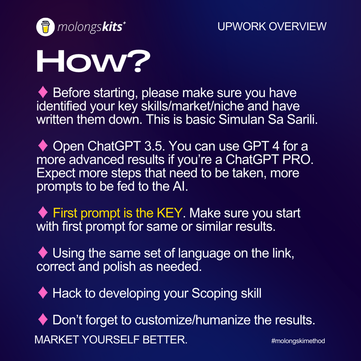 🤖 LinkedIn and Upwork OVERVIEW ChatGPT Generator -- INSTANT DOWNLOAD - Buymeacoffee