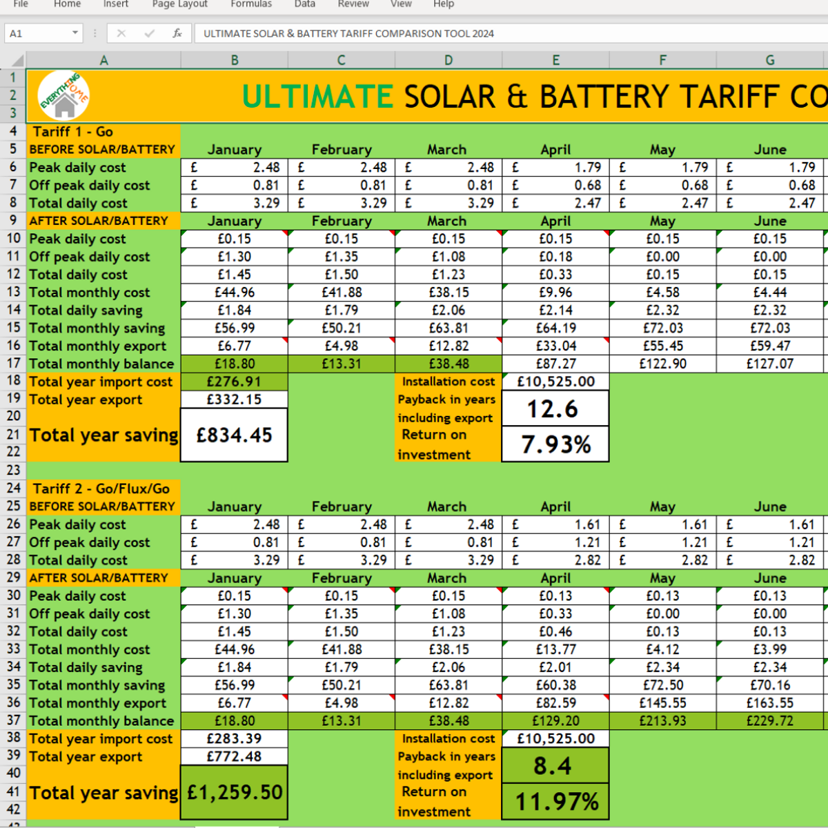 *NEW* ULTIMATE Solar and Battery Tariff Comparison Tool 2024 - Buymeacoffee