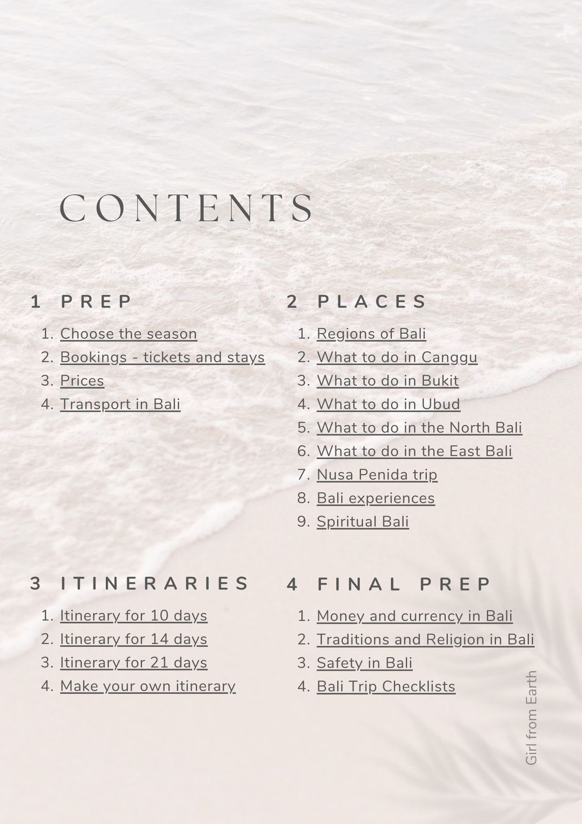 Bali Guide ebook + Map - Buymeacoffee