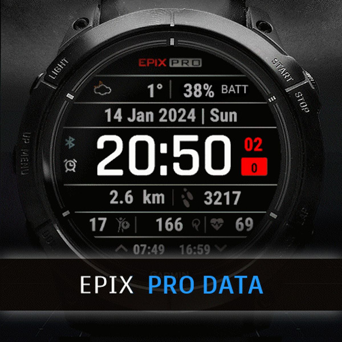 Epix PRO DATA - Buymeacoffee