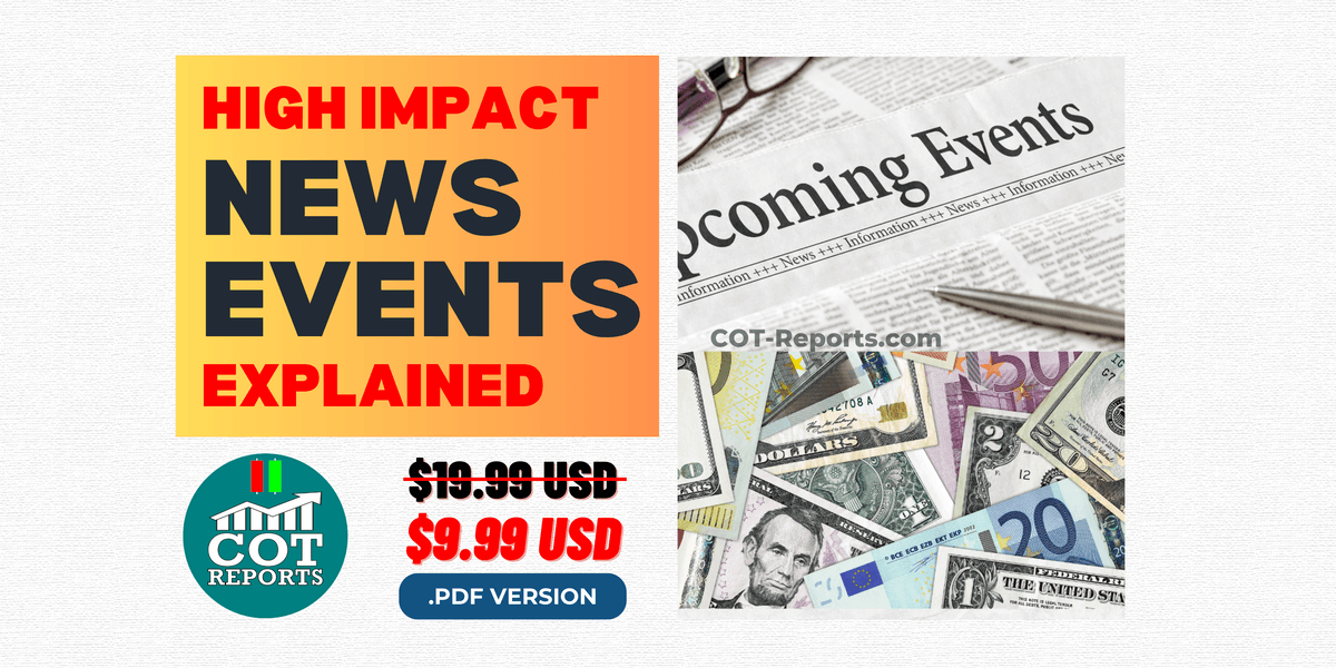 High Impact News Events Explained - Buymeacoffee