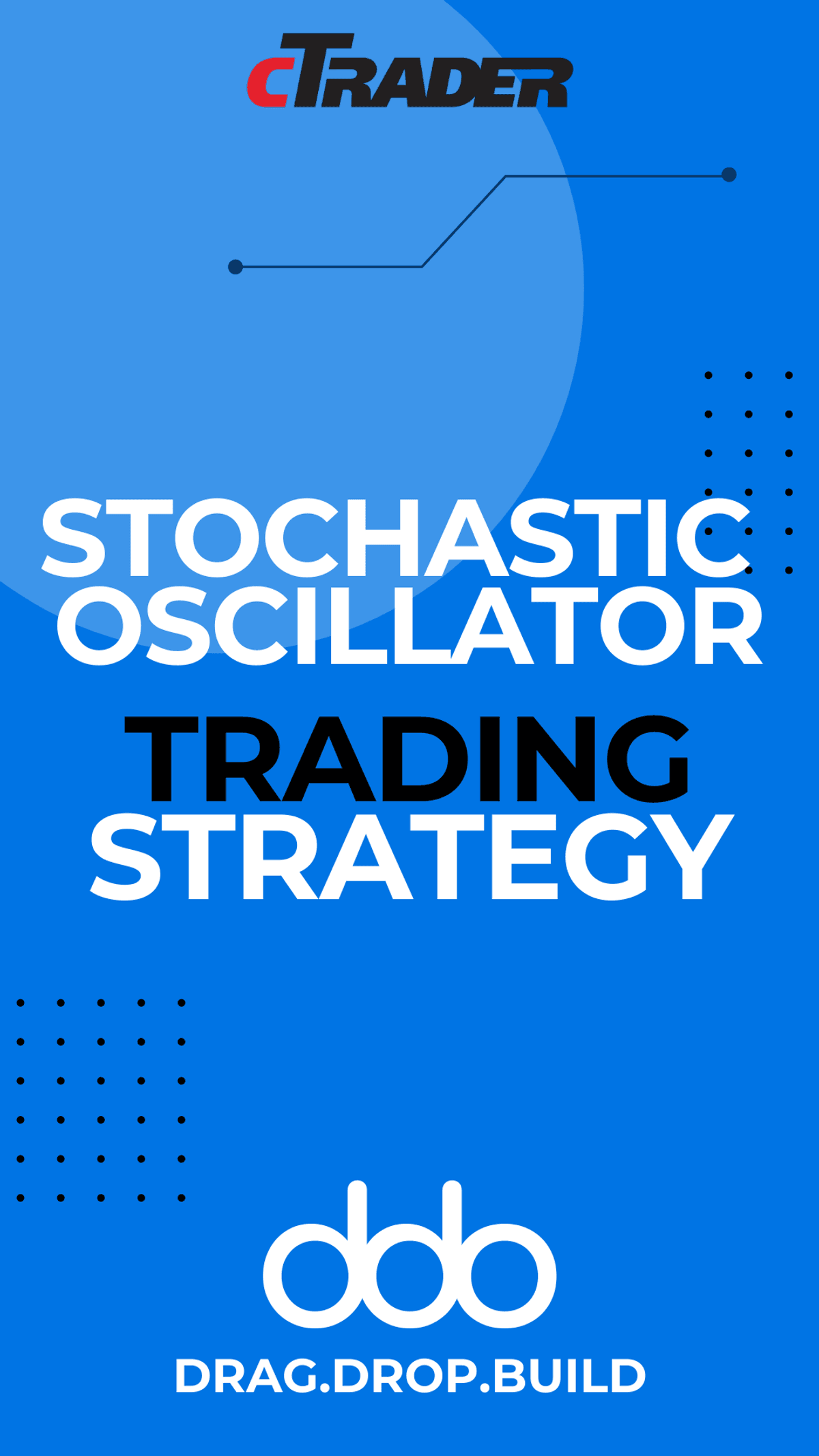 Stochastic Oscillator Trading Strategy | No Coding | with AlgoBuilderX ...