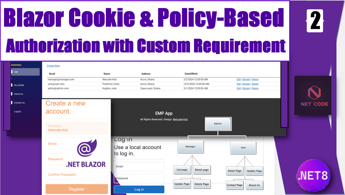 Complete .NET 8 Blazor Cookie & Policy-Based Authorization with Custom ...