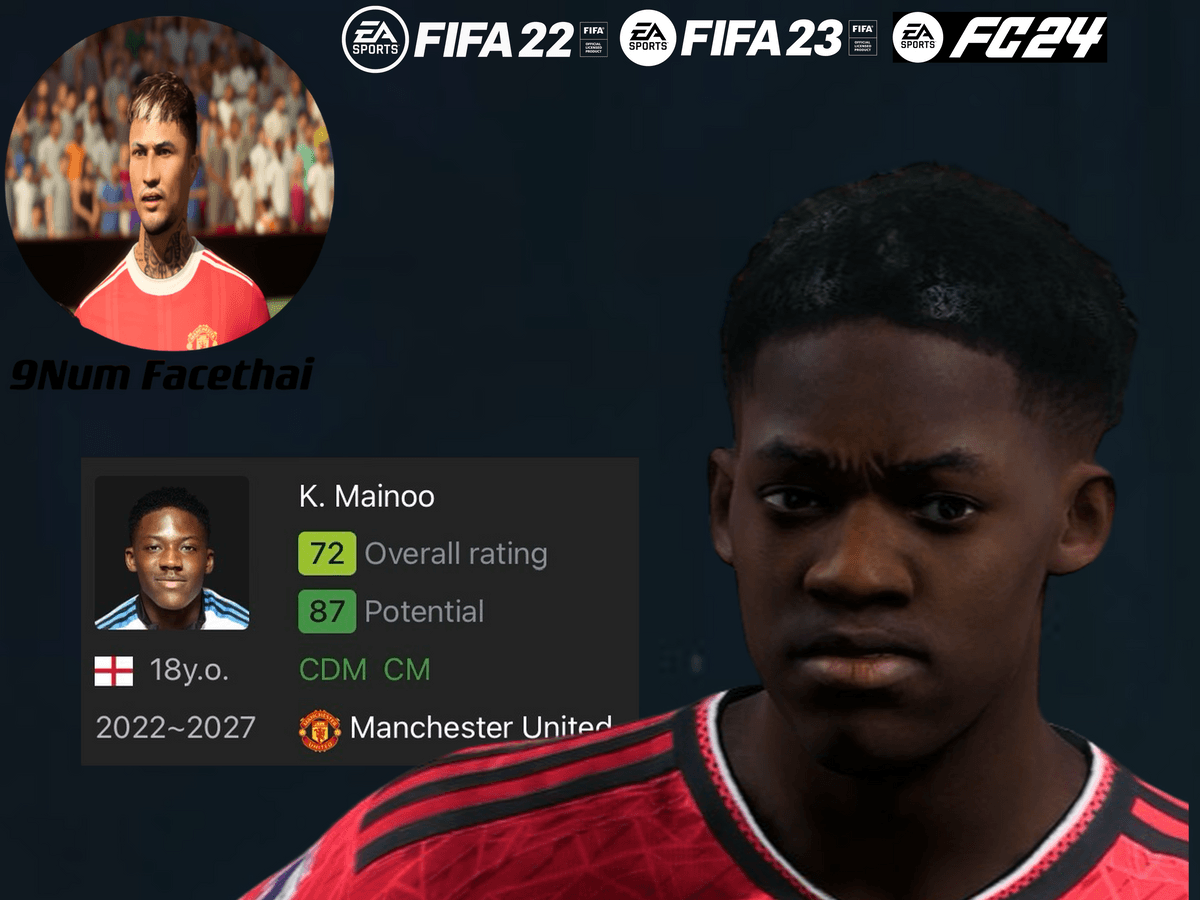 Kobbie Mainoo(FIFA22,23-FC24) - Buymeacoffee