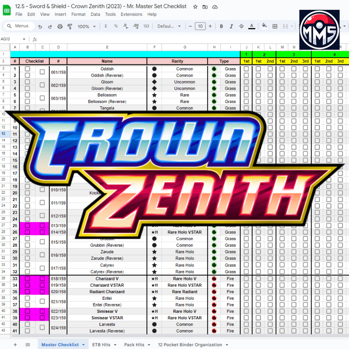 Crown Zenith - Master Set Checklist - 2023 (Google Sheet) - Buymeacoffee