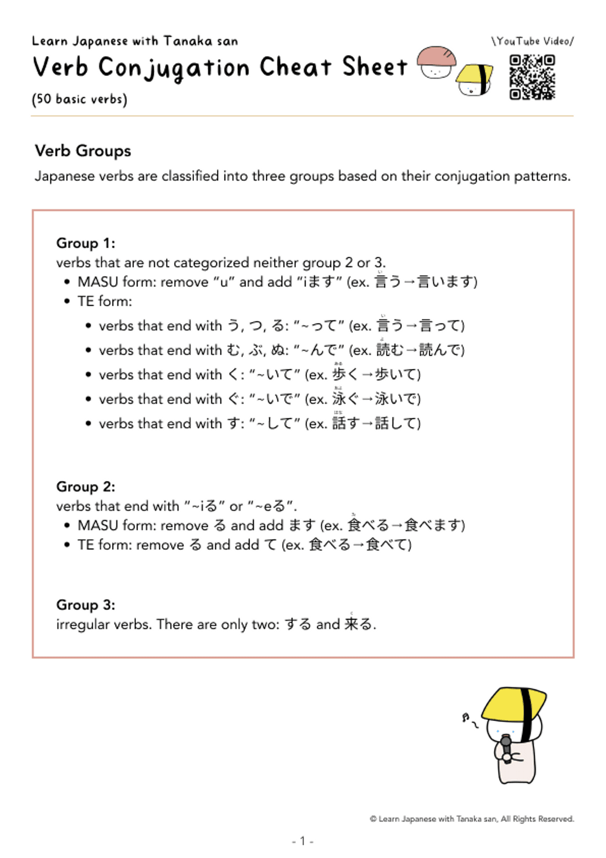 Verb Conjugation Cheat Sheet - Buymeacoffee