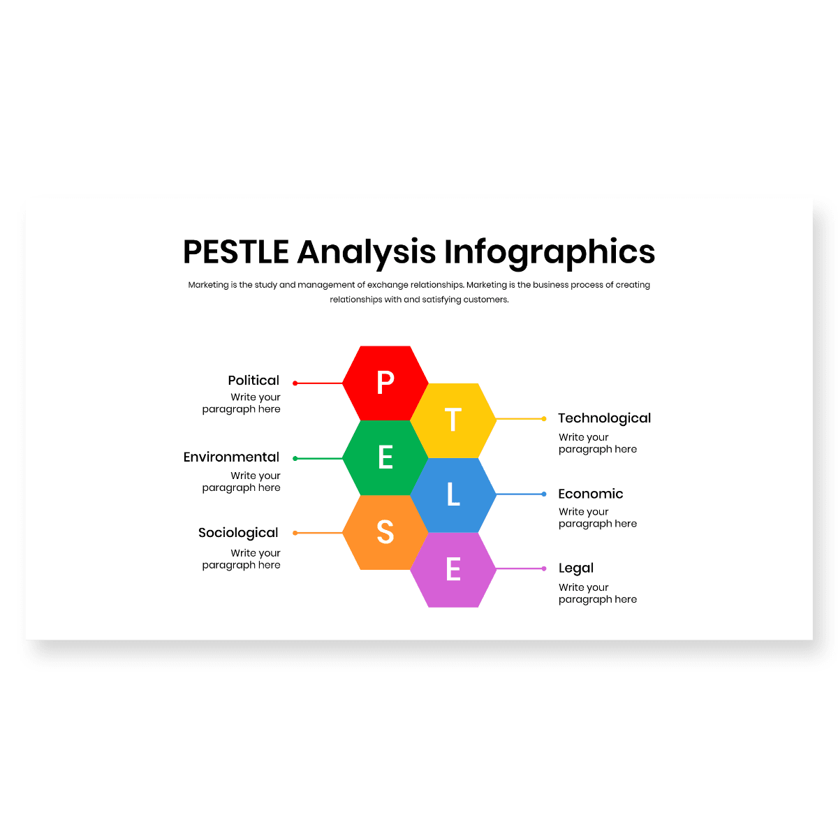 PESTLE Analysis Infographics - Buymeacoffee