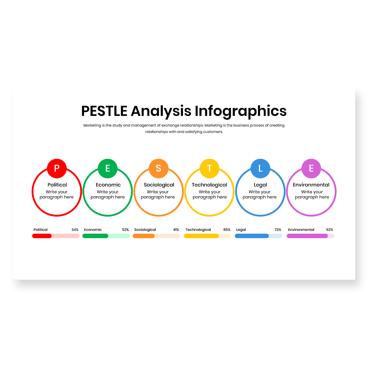 PESTLE Analysis Infographics - Buymeacoffee