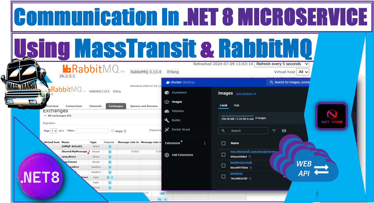 Farewell Sync Woes! 🌐 Hello Asynchronous Magic with MassTransit ...