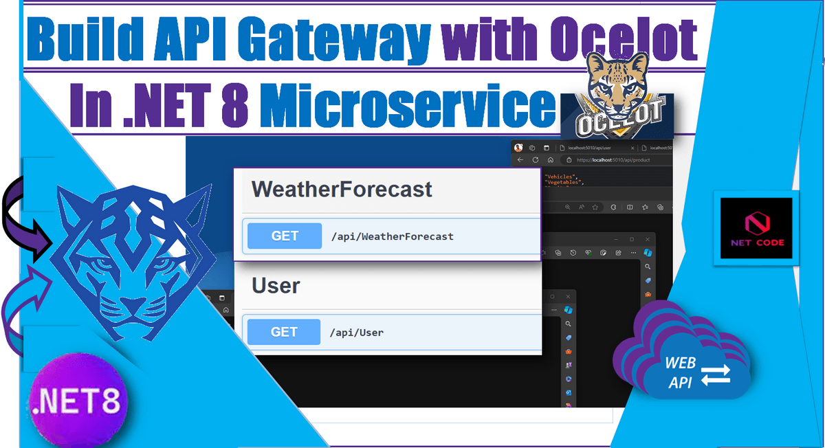 🚀 Master Microservices with Ocelot: JWT Authentication, Caching, Rate Limiting, & More! 🌟 ...