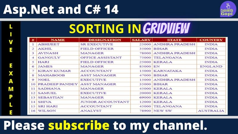 Full CRUD Operations Using ASP.NET Core And ADO.NET | CRUD with SQL Stored Procedure | .Net 7.0 ...