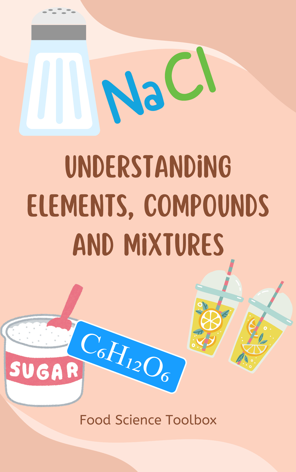 Lesson Pack - Understanding Elements, Compounds and Mixtures - Buymeacoffee