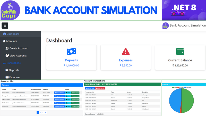 Full CRUD Operations Using ASP.NET Core And ADO.NET | CRUD with SQL Stored Procedure | .Net 7.0 ...