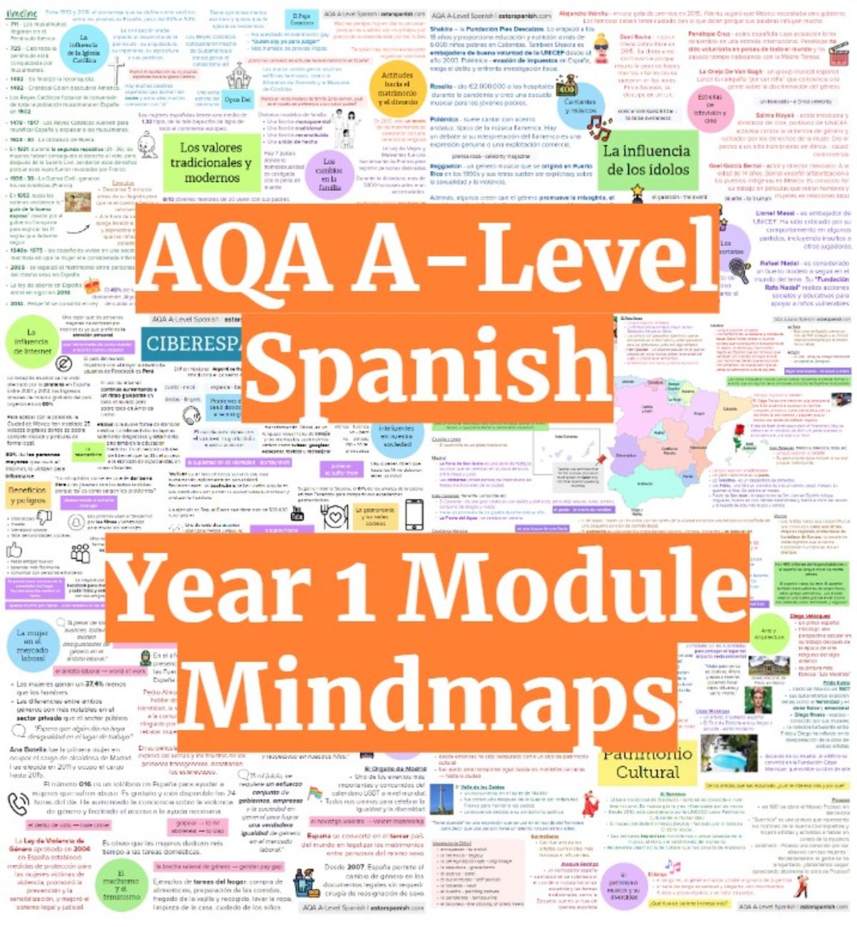 AQA A-Level Spanish Mindmaps (Year 1) - Buymeacoffee