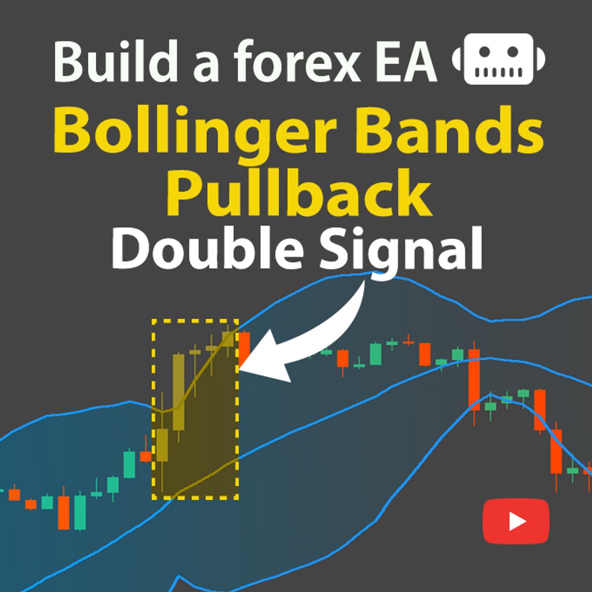 📈Bollinger Bands Trading Pullback Strategy by Double Signal (Grid⚡) - Buymeacoffee