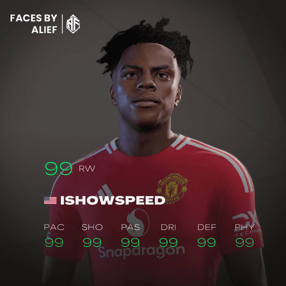 [FC25] IShowSpeed - Buymeacoffee